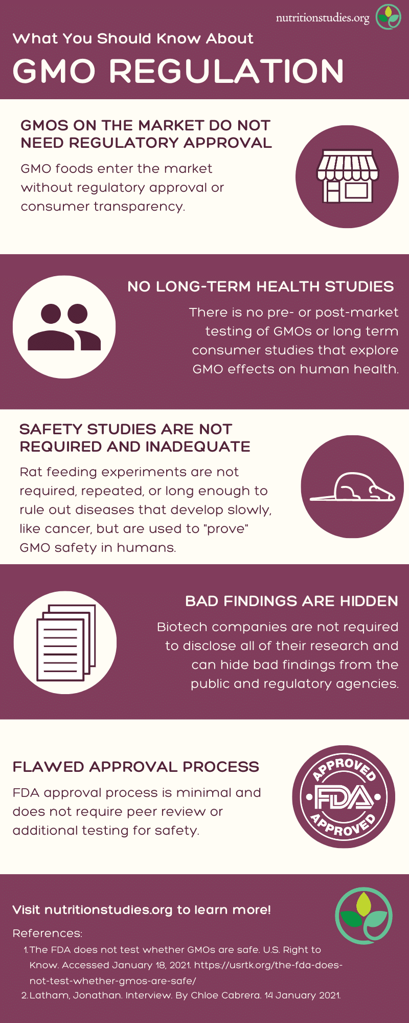Are GMOs Safe? Asking the Right Questions About GMOs - Center for ...